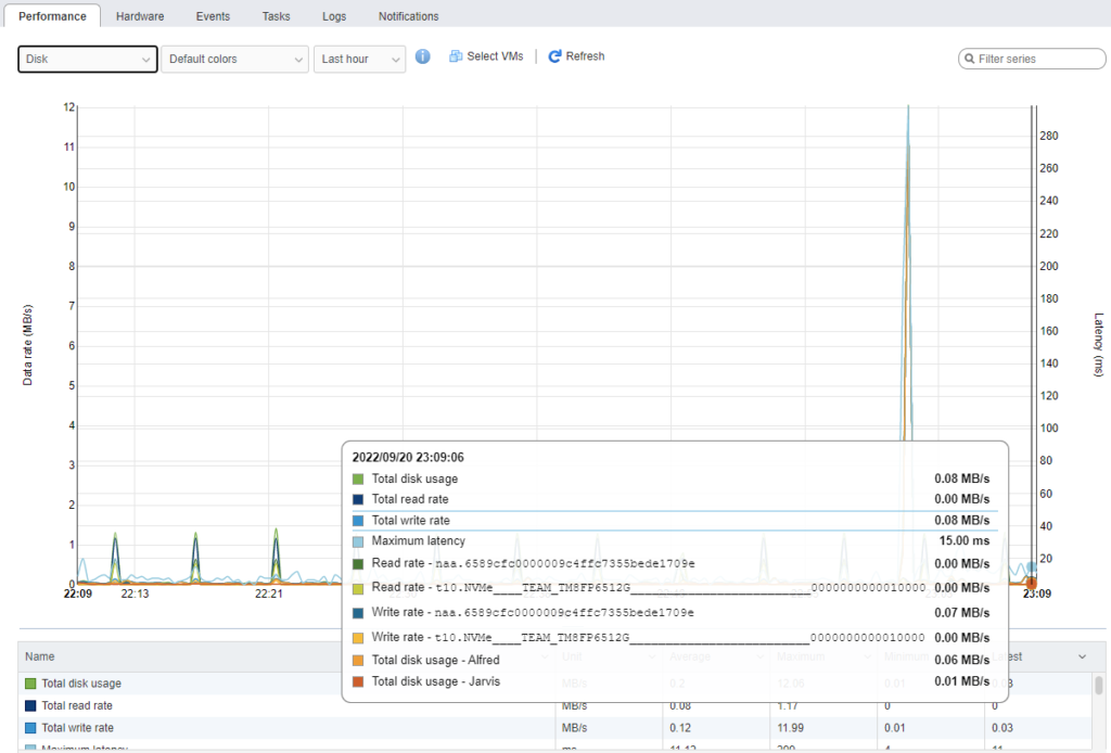 Idea – Small Form Factor Virtualized Server – palvaran's Blog