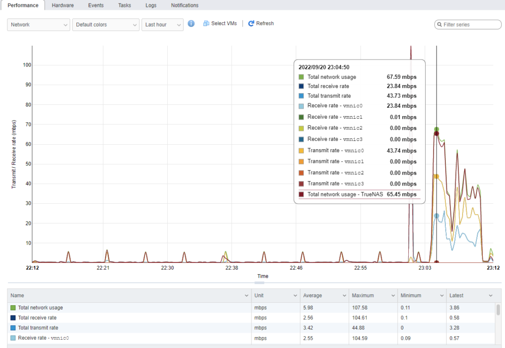 Idea – Small Form Factor Virtualized Server – palvaran's Blog