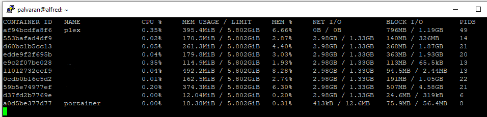 Idea – Small Form Factor Virtualized Server – palvaran's Blog