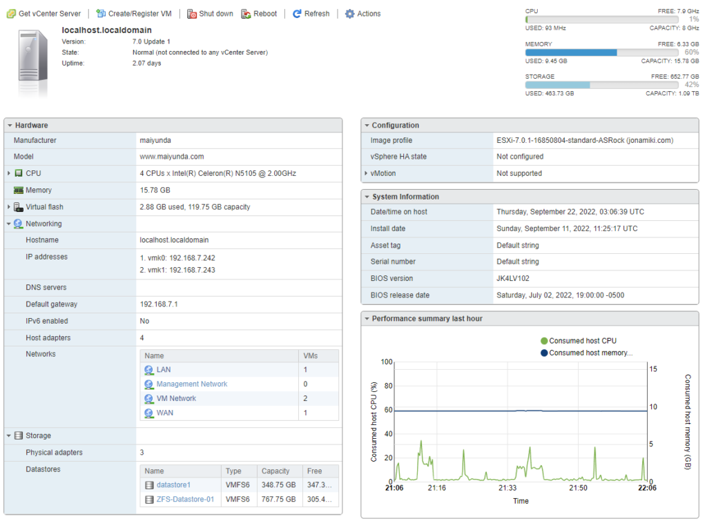Idea – Small Form Factor Virtualized Server – palvaran's Blog