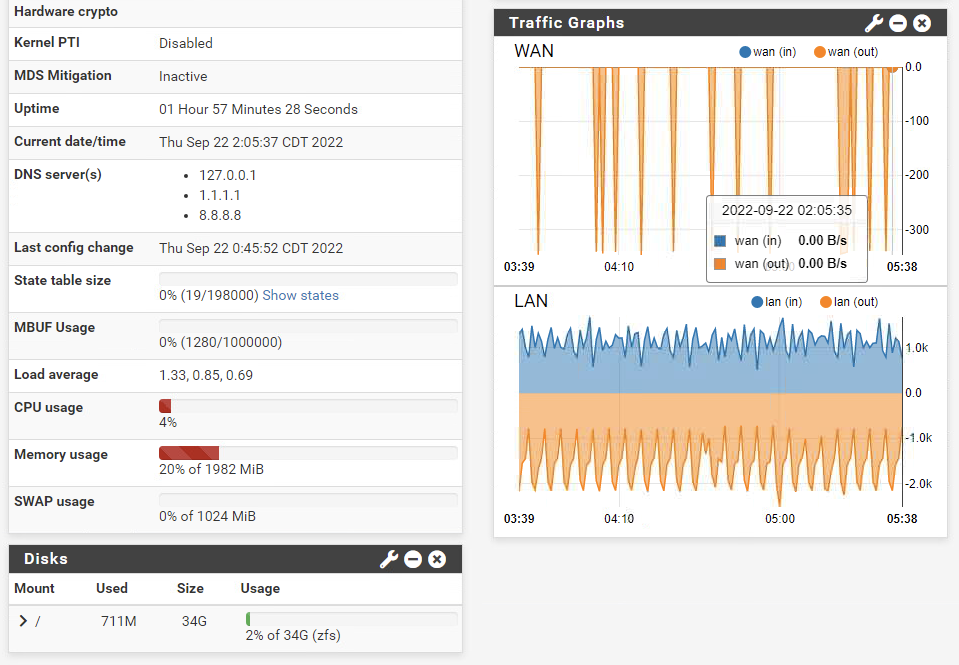 Idea – Small Form Factor Virtualized Server – palvaran's Blog