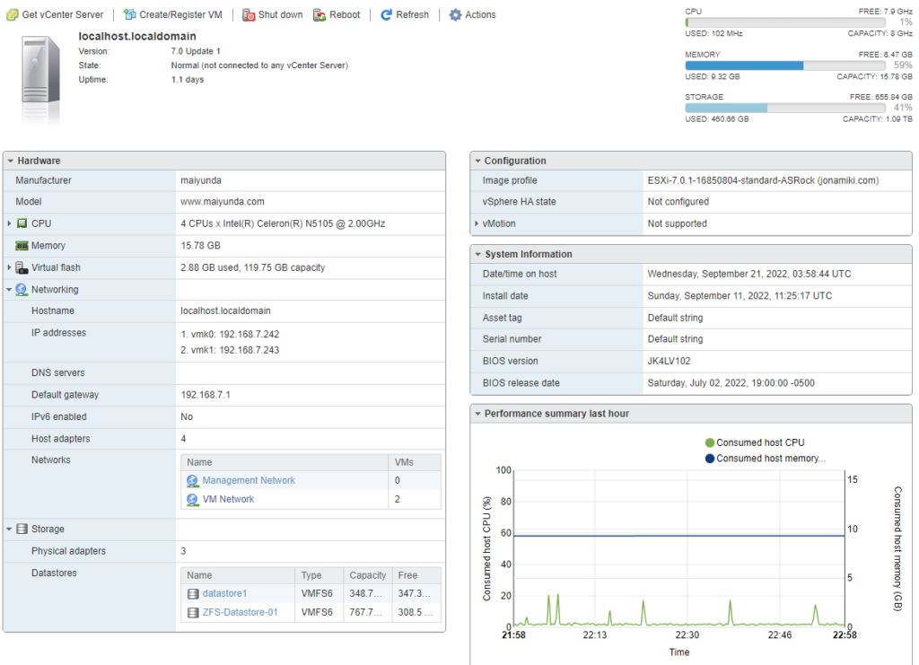 Idea – Small Form Factor Virtualized Server – palvaran's Blog