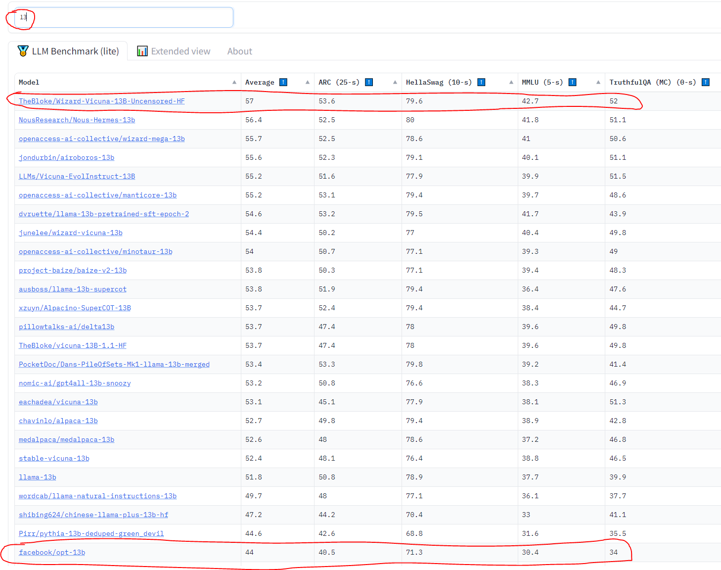 AI [as a local service] – Why, what, and how (plus benchmarks) – IdeasQuantified